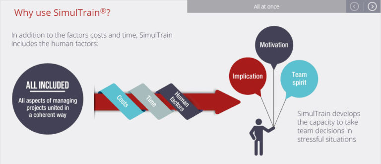 SimulTrain-en | learnplace